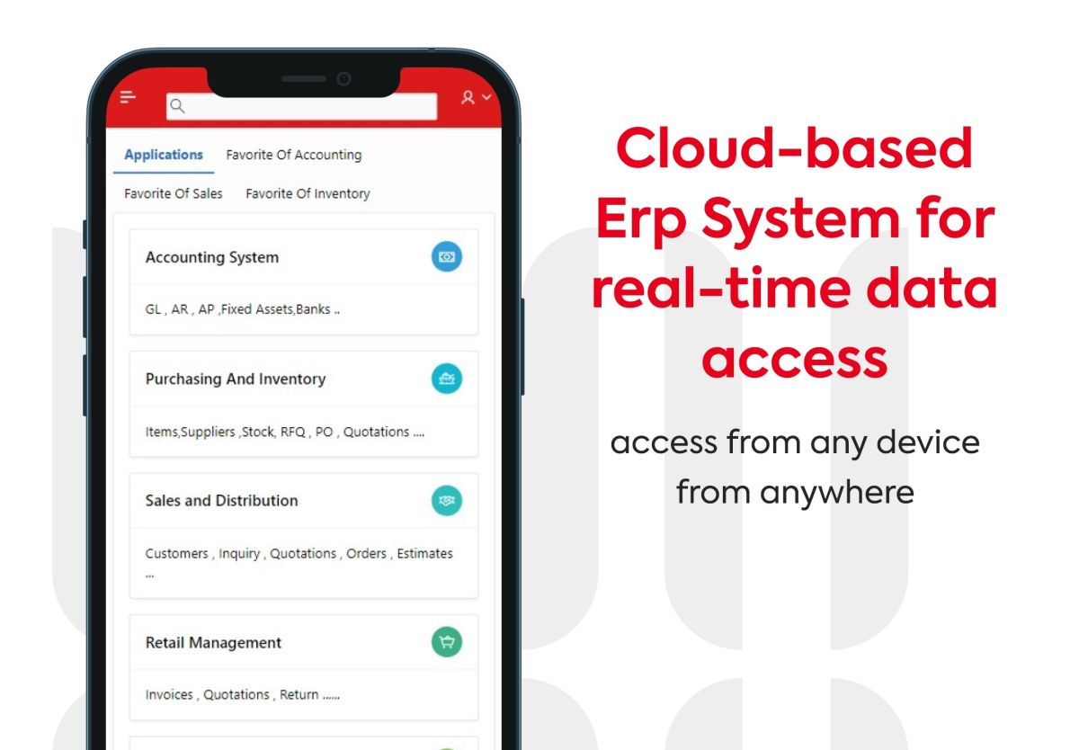 The HYP ERP - HYP ERP | Business Driven Solutions
